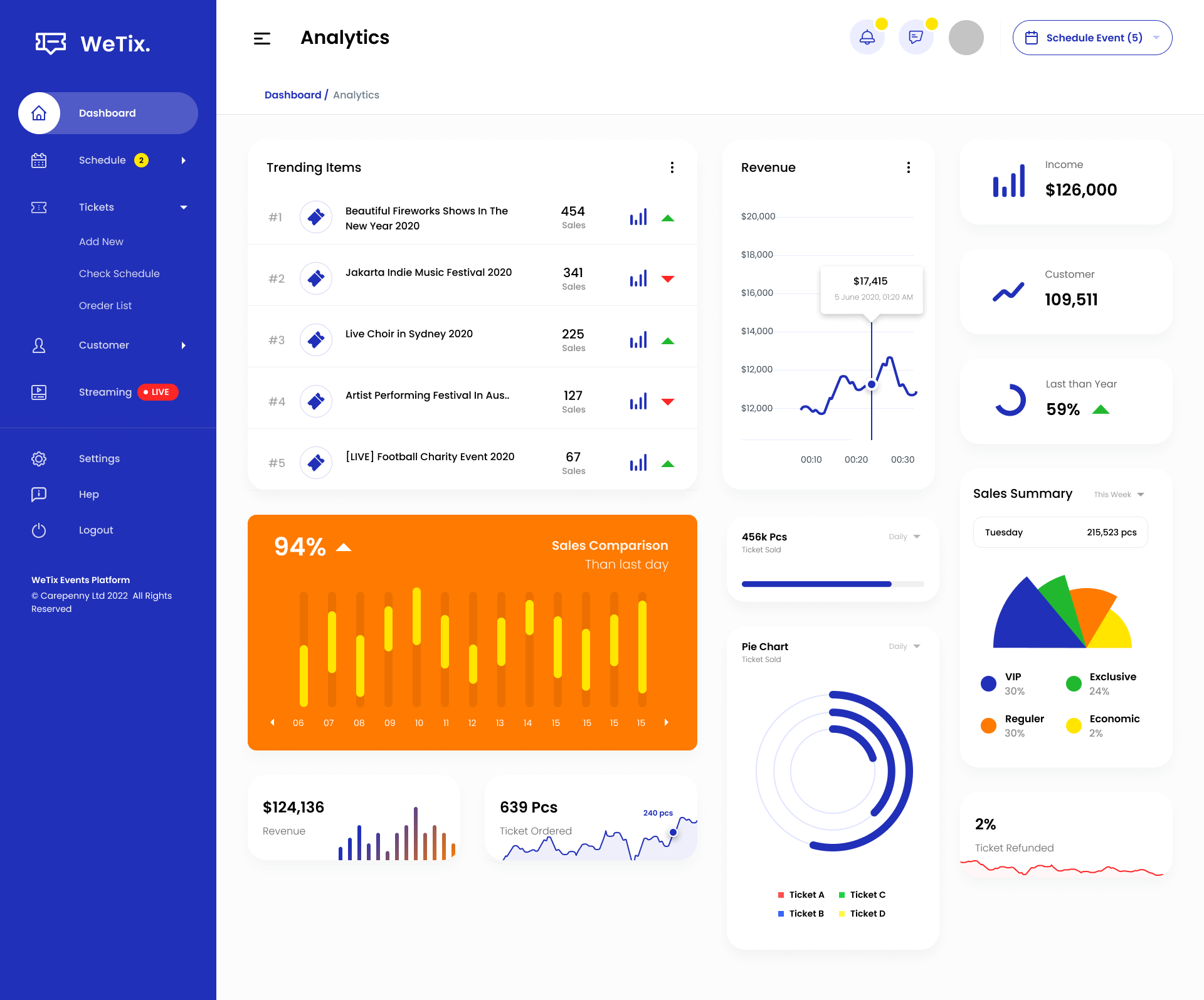 WeTix - Sell Tickets Online
